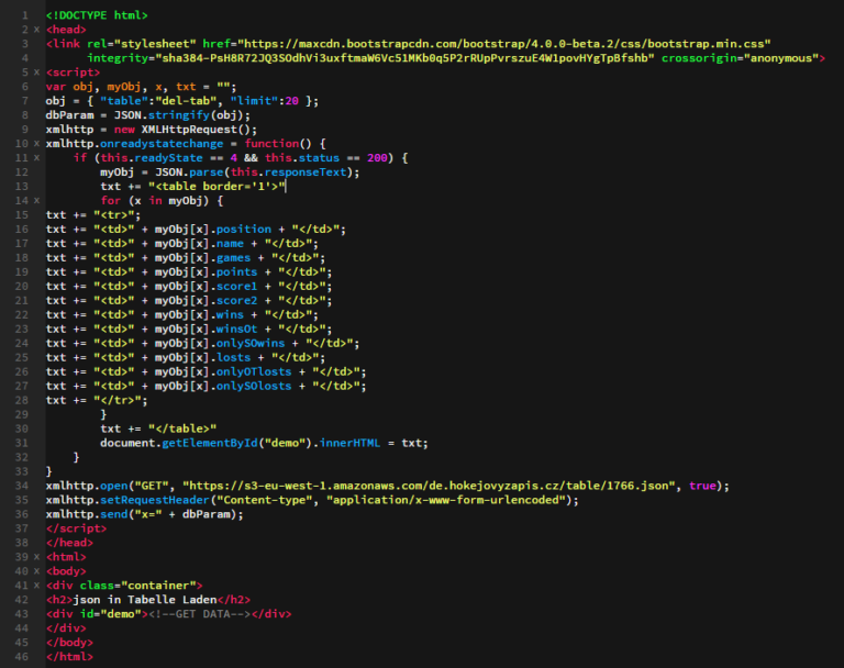 json style in Bootstrap Tabelle - Webagentur-Meerbusch