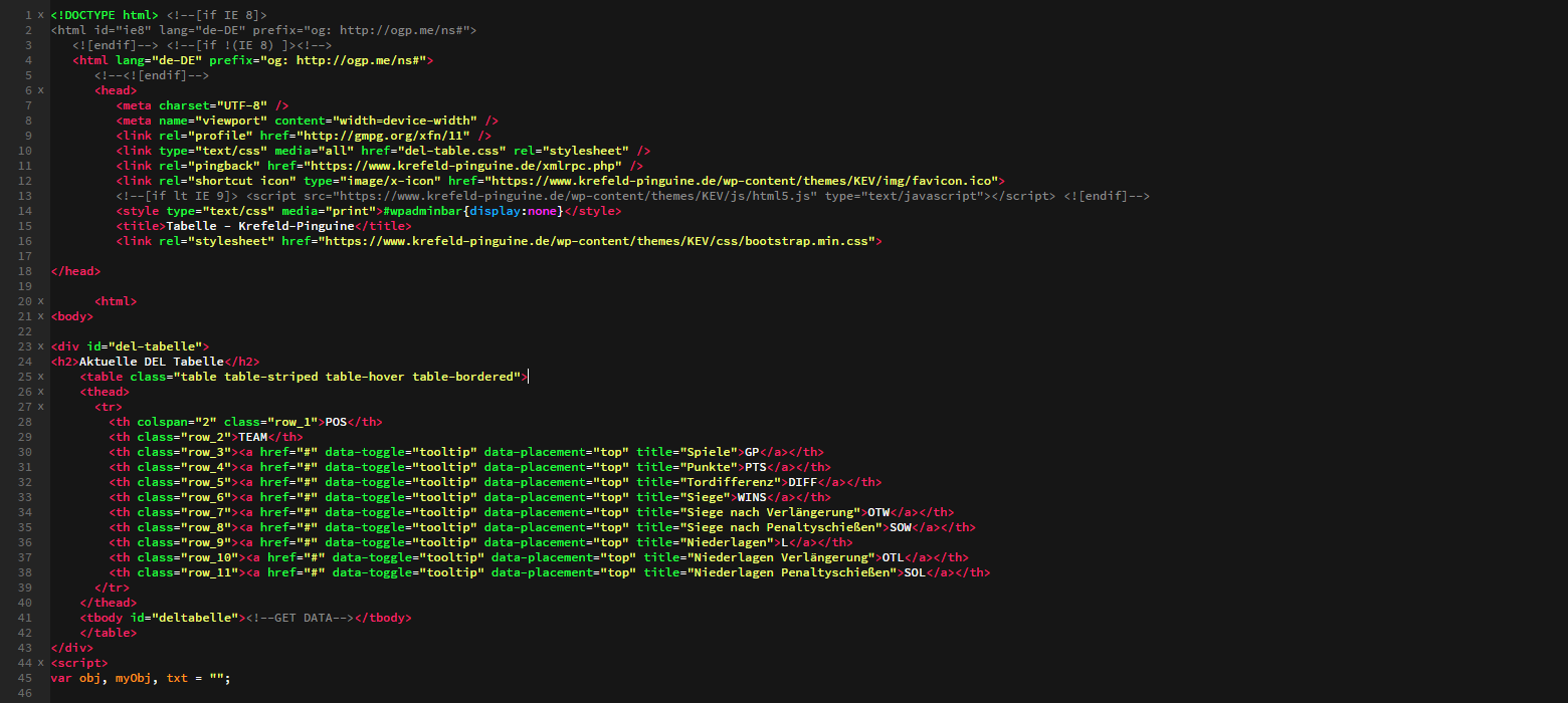 json style in Bootstrap Tabelle - Webagentur-Meerbusch
